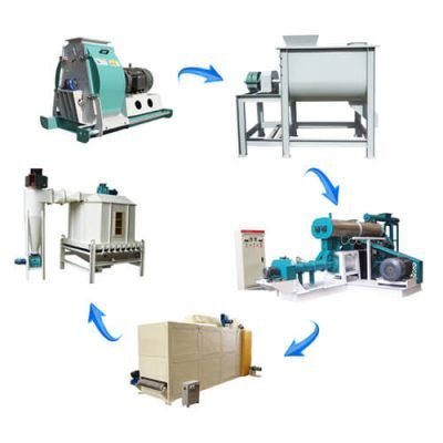 Zeno - 2-3tons/h - Feed Production Line - Fish Feed Mill ...