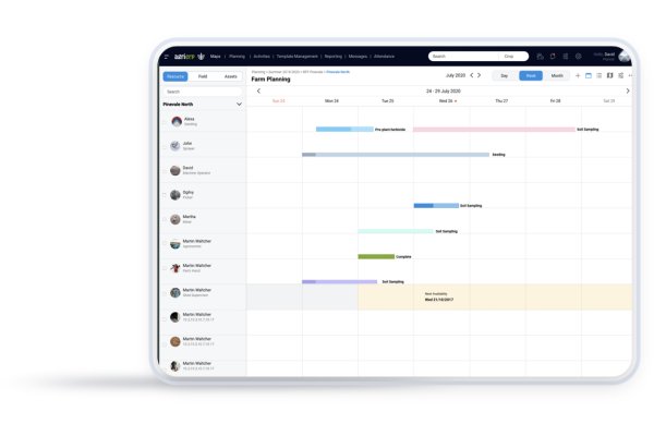 Agrierp Indoor Farming Management Software
