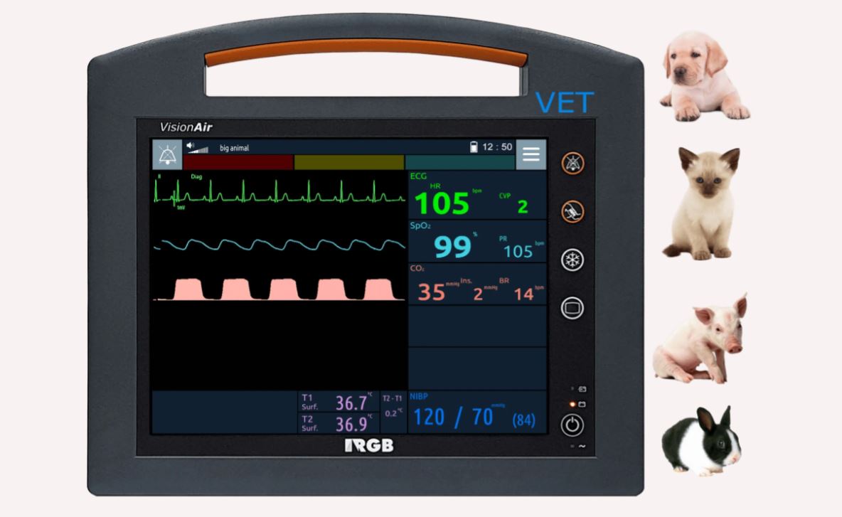 Veterinary Multiparametric Monitor by RGB Medical Devices S.A.
