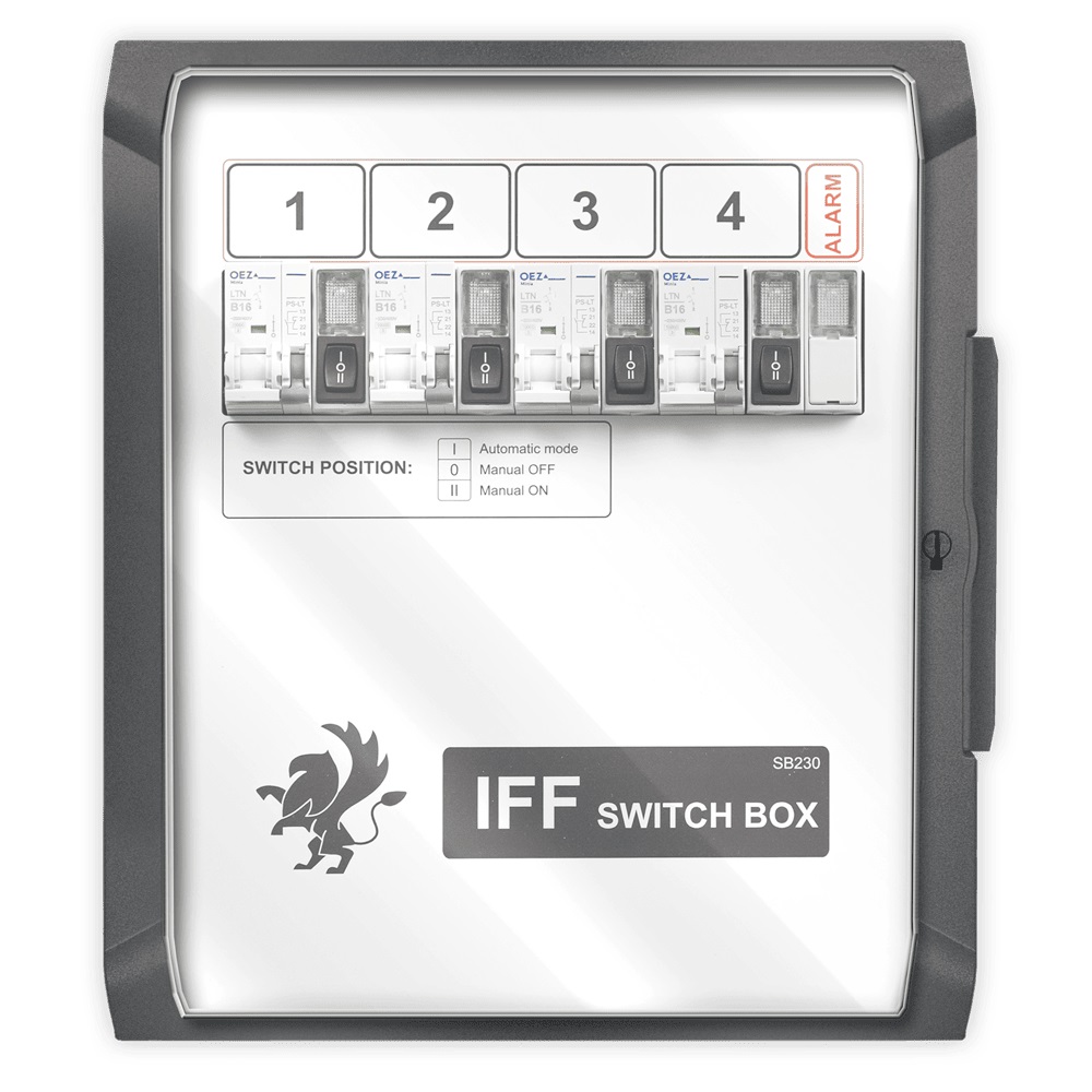 IFF - SB400 and SB230 - Main Components - Switchbox for ...