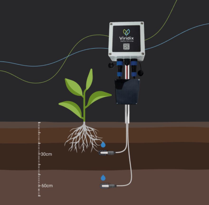 RooTense - 3 Steps to Smart & Simple Precision Irrigation by ...