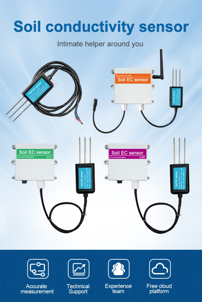 Using Soil EC Sensors For Irrigation Management
