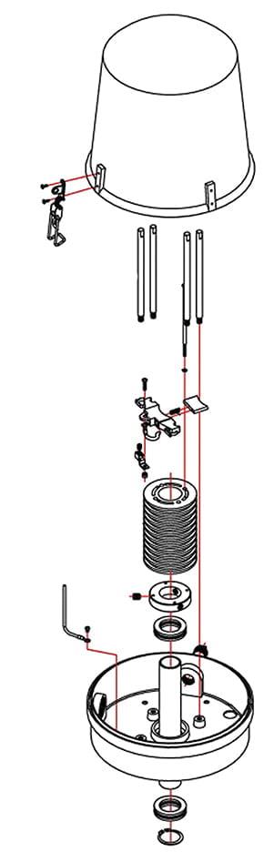 AFKO Center Pivot Collector Ring