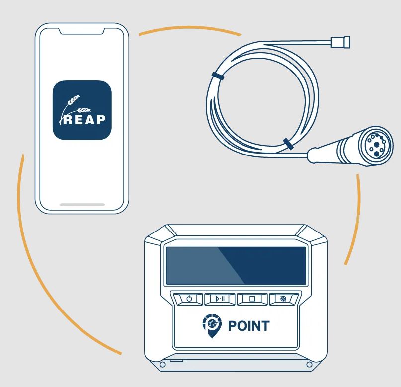 Scale-Tec Harvestmate ISO Grain Cart Bundles
