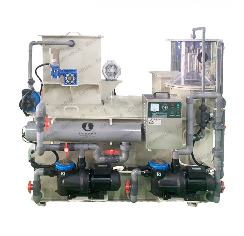 Integrated System - Recirculating Aquaculture System (RAS) By ...