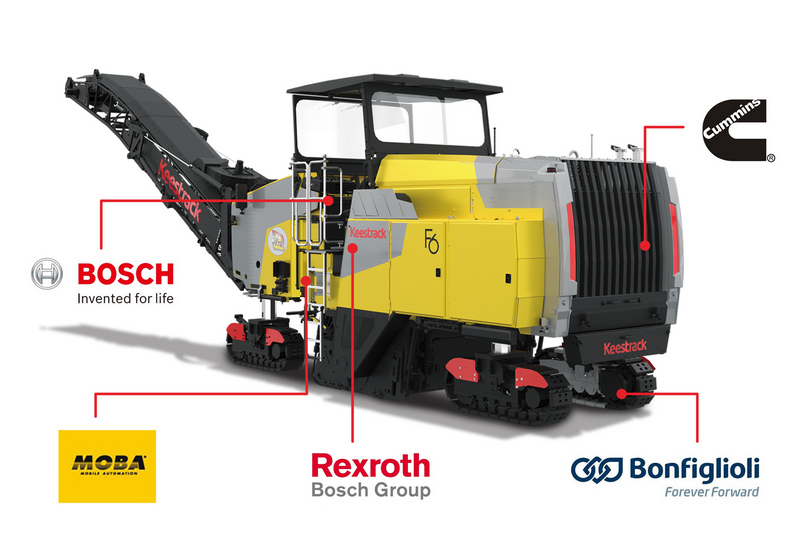 Keestrack - F6 - F Series - Milling Machines By Keestrack N. V.