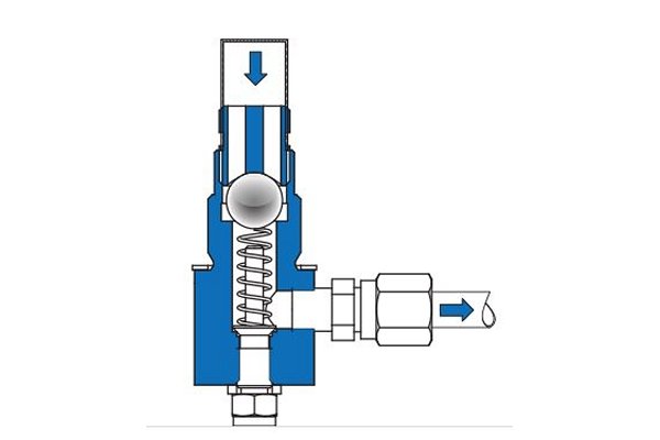 Rifomat - 14201-N - Rifomat - Automatic Water Extractor Model ...