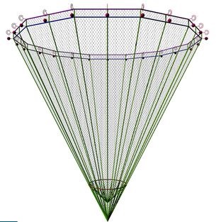 Mørenot - Aquaculture Nets and Nettings - Aquaculture Coned ...