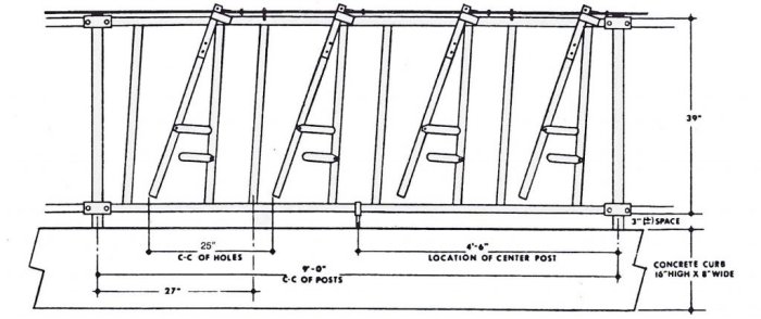 Vandenberg - 4-Hole Cow 9Ft. Panel - Stanchions - Locking Head Gates ...