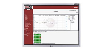 Grain TRAC Wireless System by Tri-States Grain Conditioning,