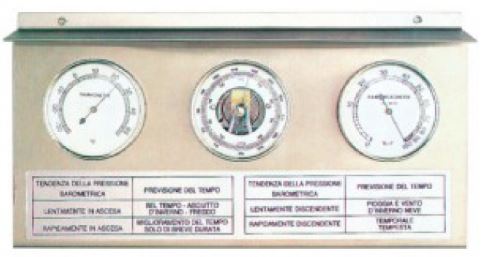 Turoni - 46611 - Field Meters - Weather Stations - Outdoor ...