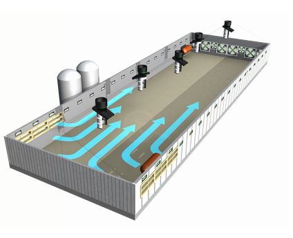 Fancom - Climate - Tunnel Ventilation System by Fancom BV