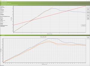 FTA Scientific - 26715A- 1.0.0.6 - Software (Fruit Quality)